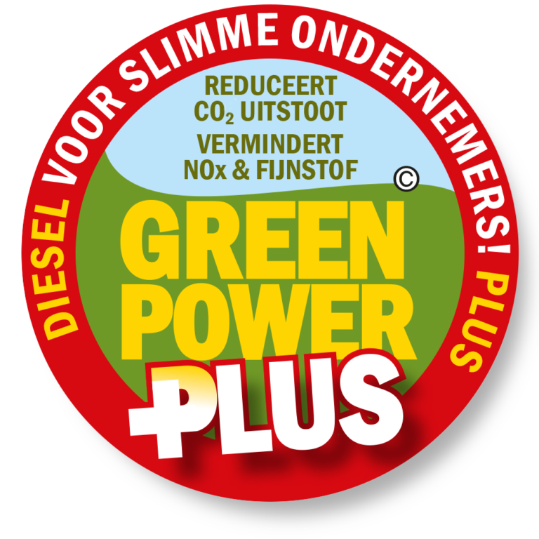 Wat is een ESCo en wat kun je er als bedrijf mee? - Klimaatplein